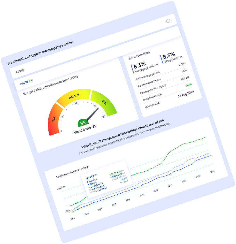 Investment Tracking And Performance Monitoring For Any Investor Investment Tracking And Performance Monitoring For Any Investor