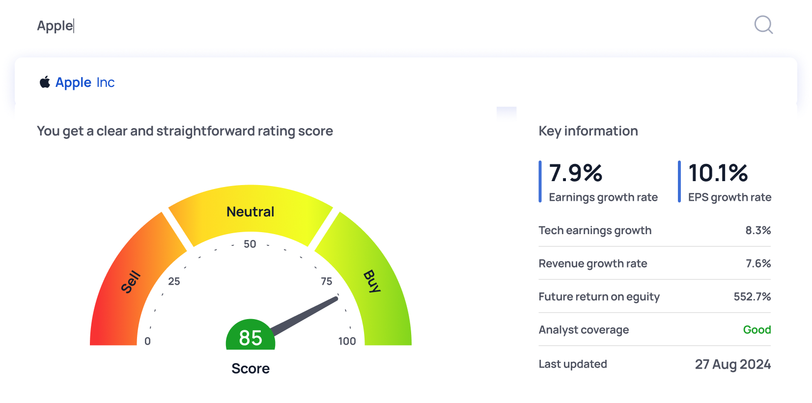 Investment Tracking And Performance Monitoring For Any Investor Investment Tracking And Performance Monitoring For Any Investor